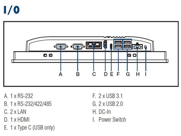 PPC-312 EHL ｜ エフケイシステム Windows搭載 12.1インチ タッチパネルPC ｜ エフケイシステム
